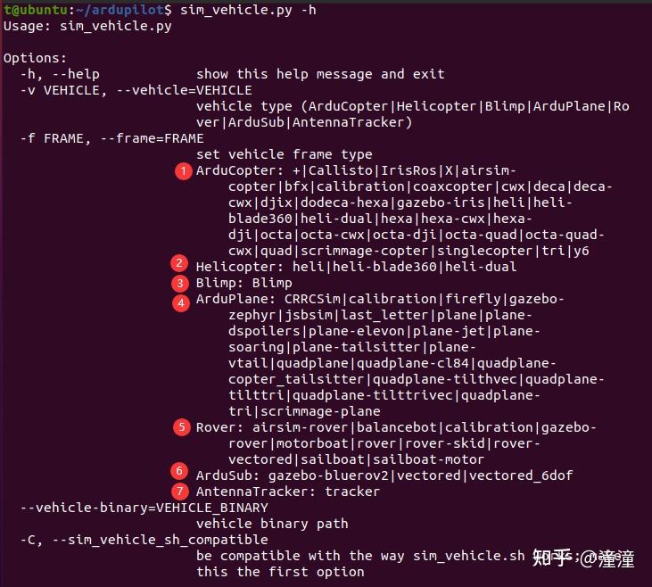 sim_vehicle.py 用法 - 知乎