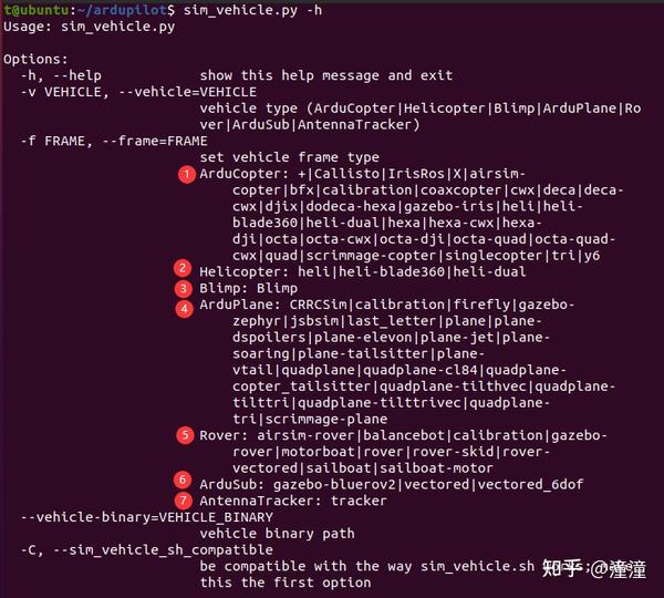 sim_vehicle.py 用法 - 知乎