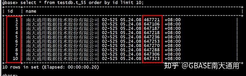 南大通用GBase 8a表大小与Oracle差异 - 知乎