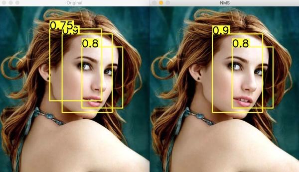 非极大值抑制(Non-Maximum Suppression) - 知乎