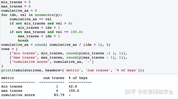 深度学习赋能侧信道攻击 - 知乎
