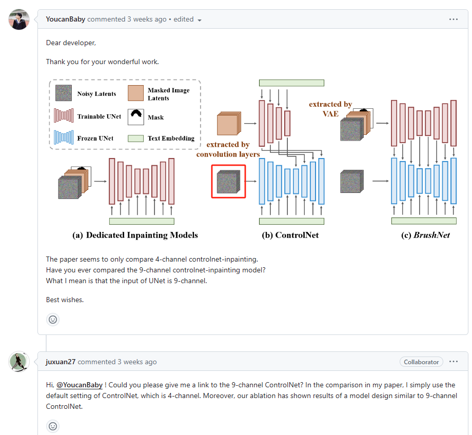 BrushNet和PowerPaint，最强重绘、扩图、物体消除、改图工具 - 知乎