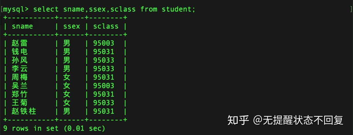 MySQL基础入门练习50题 - 知乎