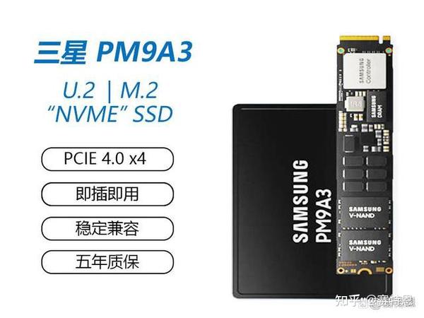 三星 MZ1L21T9HCLS-00A07 PM9A3 M.2 1.92T 固态硬盘 企业级SSD - 知乎