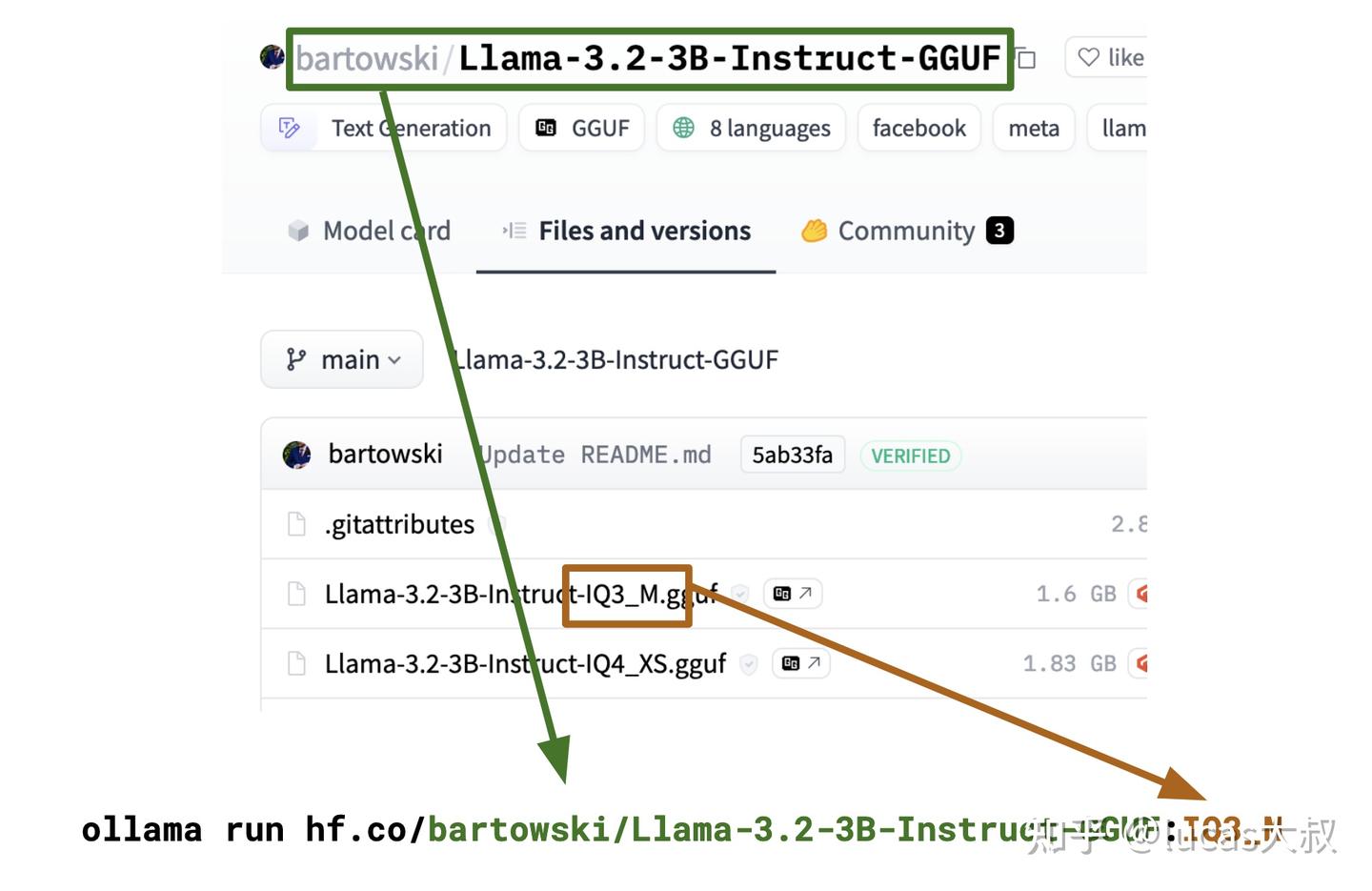 用Ollama运行HuggingFace Hub上的任意GGUF模型 - 知乎