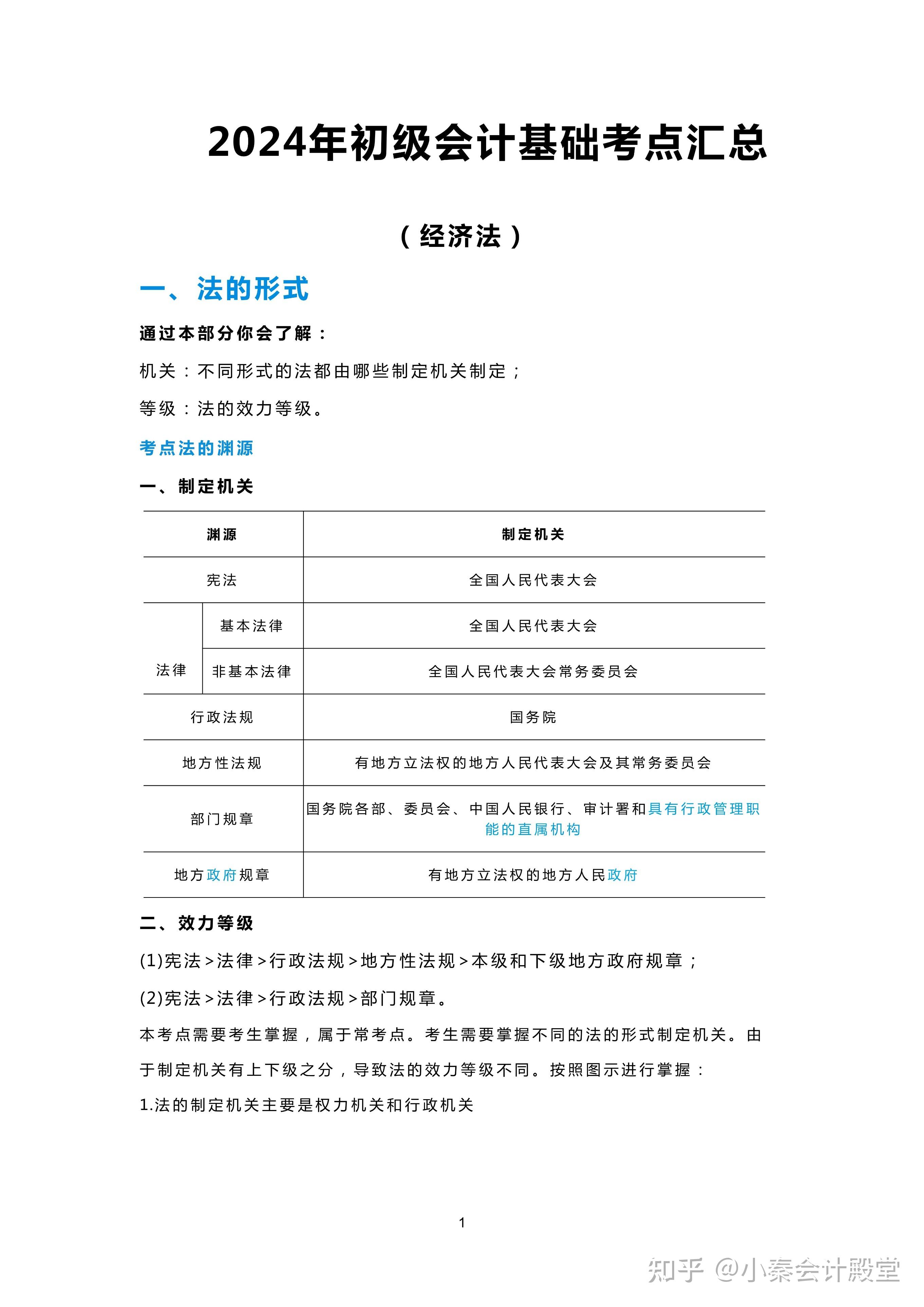 2024年初级《经济法》考什么？超全基础考点汇总大全 真干货！ 知乎 