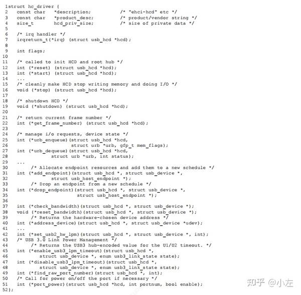 linux内核中的USB驱动(29) - 知乎
