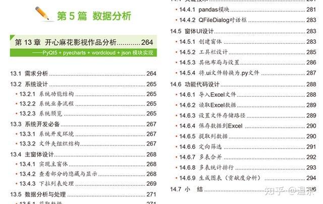 Python项目实战开发最全案例，涵盖8个开发方向 知乎 3785