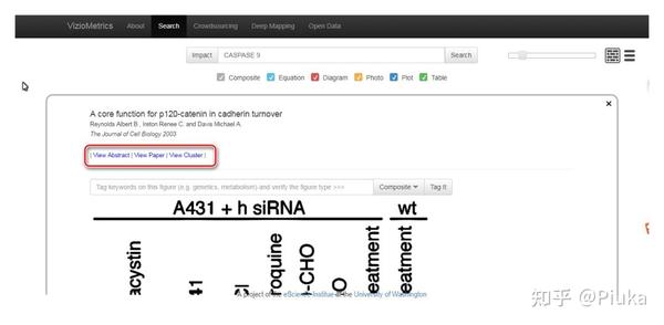 4款科研图片检索工具，助你解决文献检索难题 - 知乎