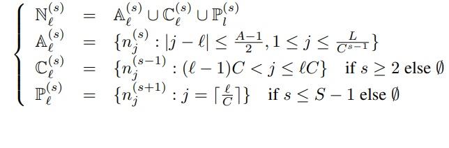 Pyraformer 基于金字塔注意力的长时间序列模型 - 知乎