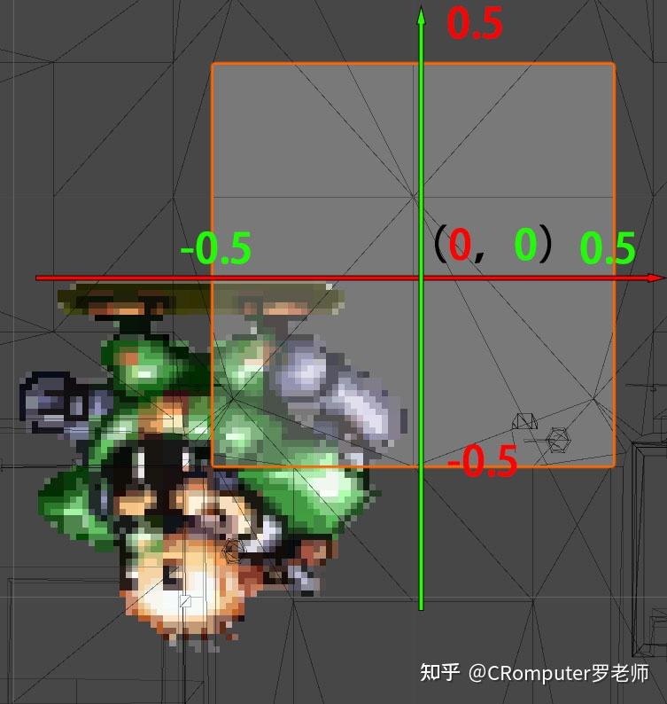 Unityshader 基础（64）空间投影贴图 知乎