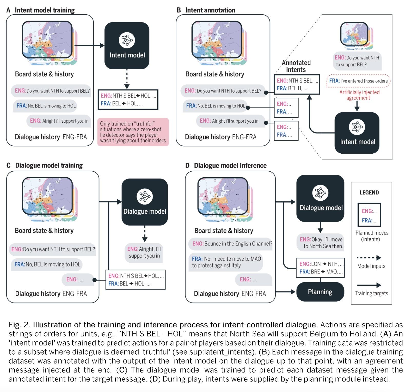 爱可可AI前沿推介(11.23) - 知乎