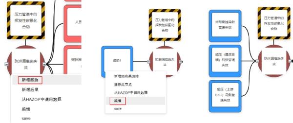RiskCloud-BowTie的简单理解（基于Markov算法精准的SIL验证模块、FTA软件、 JSA软件、FMEA软件） - 知乎