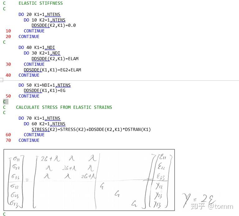 ABAQUS 子程序UMAT进阶-VonMises Plasticity模型 - 知乎