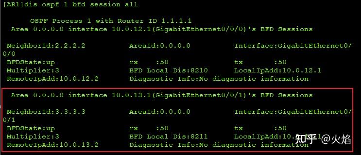 BFD（双向转发检测） - 知乎