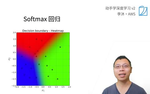 PyTorch入门——softmax回归的PyTorch实现 - 知乎