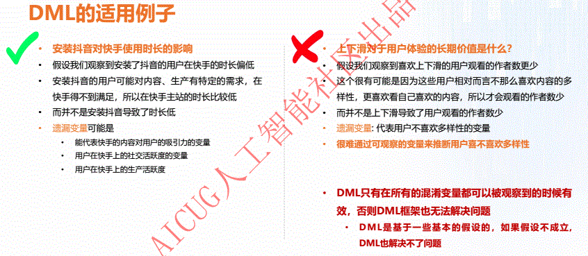 因果推断笔记——DML ：Double Machine Learning案例学习（十六） - 知乎