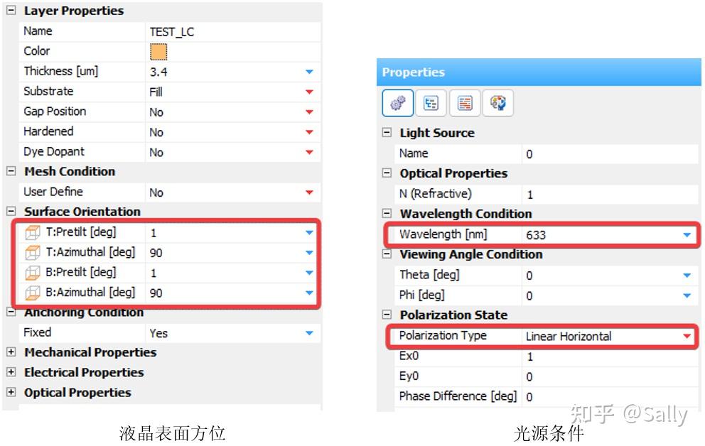 TechWiz LCD 2D应用：液晶衍射分析 - 知乎