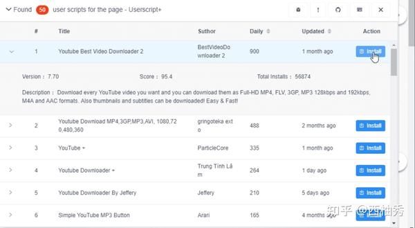 Tampermonkey油猴插件——安装，使用教程以及脚本推荐 - 知乎
