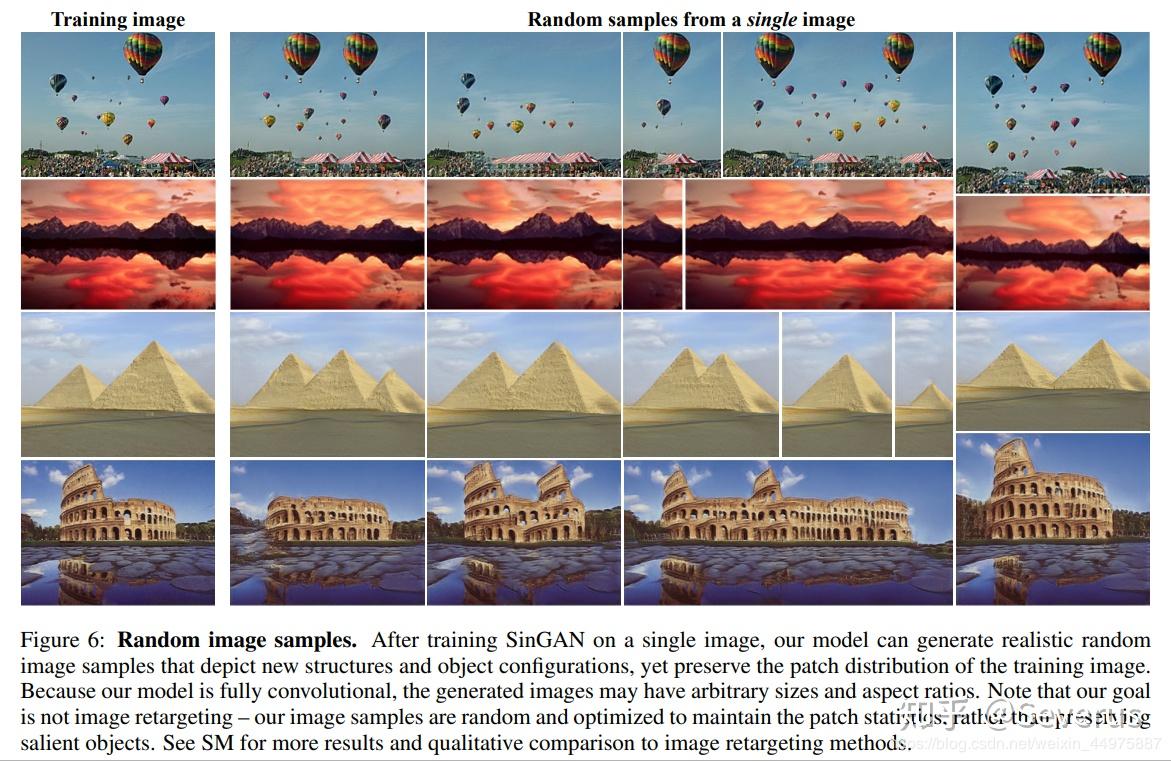 SinGAN论文解读 - 知乎