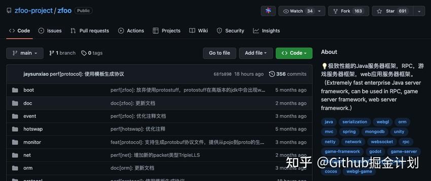 2022 GitHub 优质 Java 开源项目推荐 - 知乎