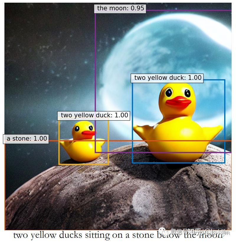 多模态预训练模型串烧6：MDETR、GLIP - 知乎