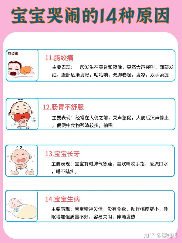 一文读懂宝宝哭闹原因 原来是这样 知乎