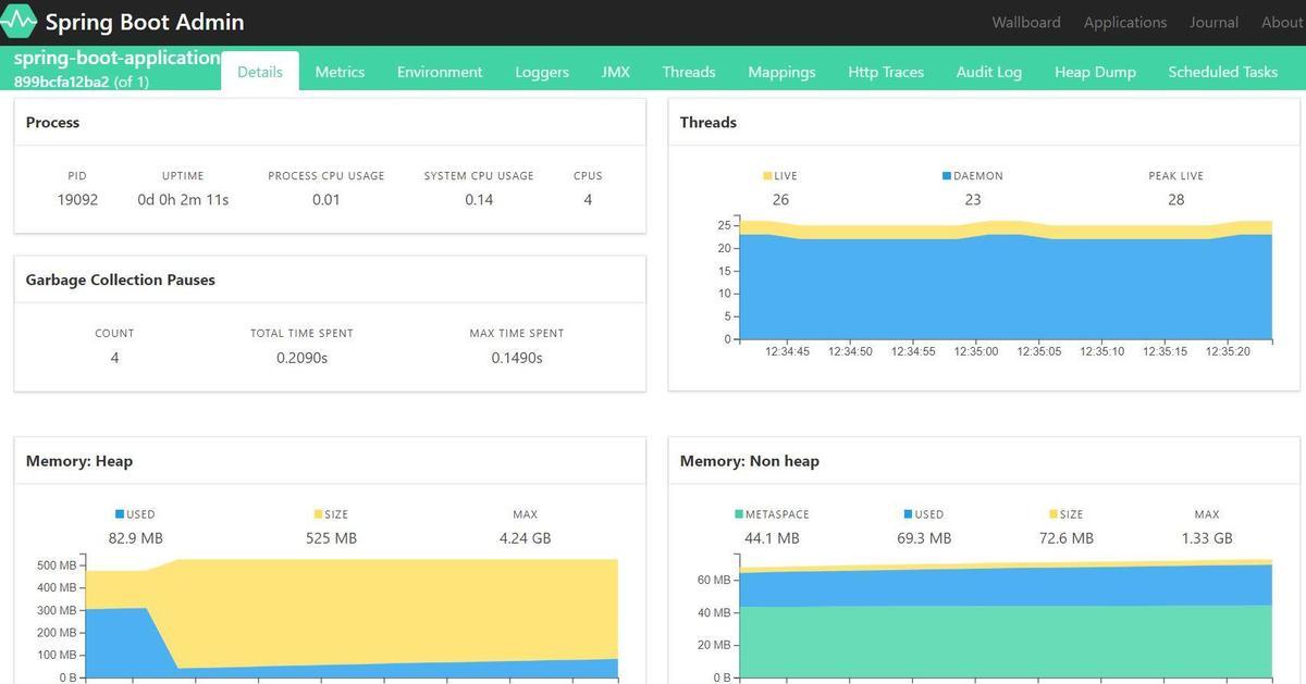 Github 上 10 个值得学习的 Springboot 开源项目 知乎 1542