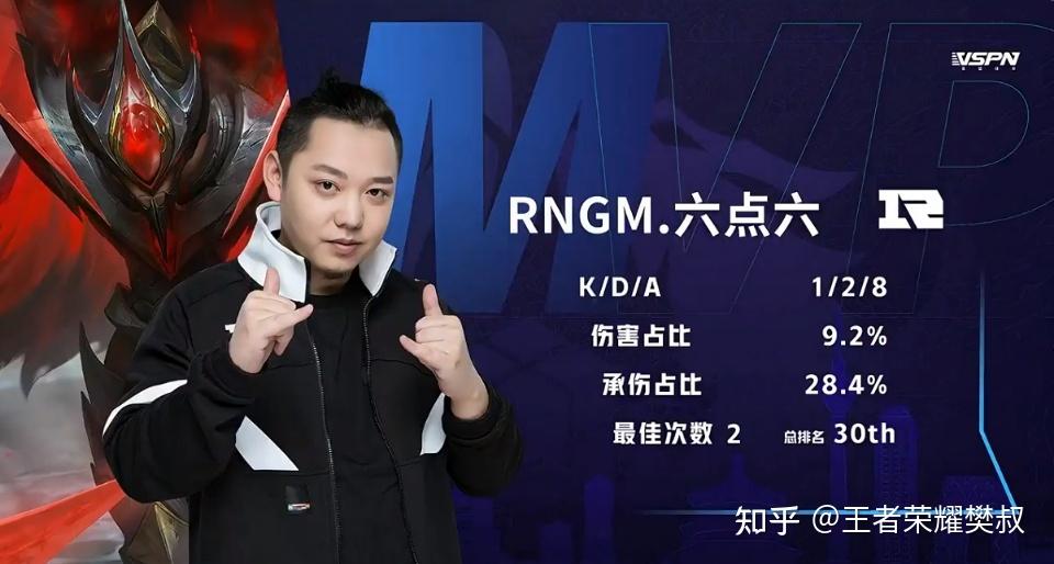 KPL赛事前瞻：A/B组生死战，RNG.M这一点不如LGD大鹅 - 知乎