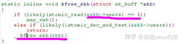 Linux内核之sk_buff解析 - 知乎