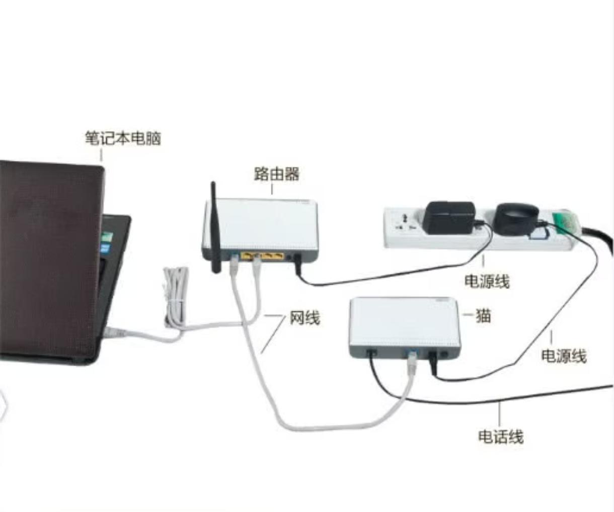 什么是MTU值？MTU值要设置成多少？ - 知乎