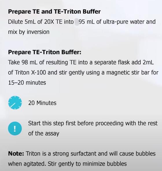【耀文解读】利用RiboGreen检测包封率 - 知乎