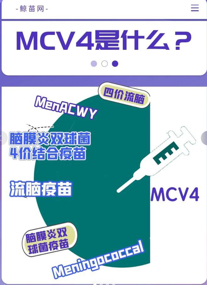 MCV4是什么？流脑MCV4疫苗香港预约 - 知乎