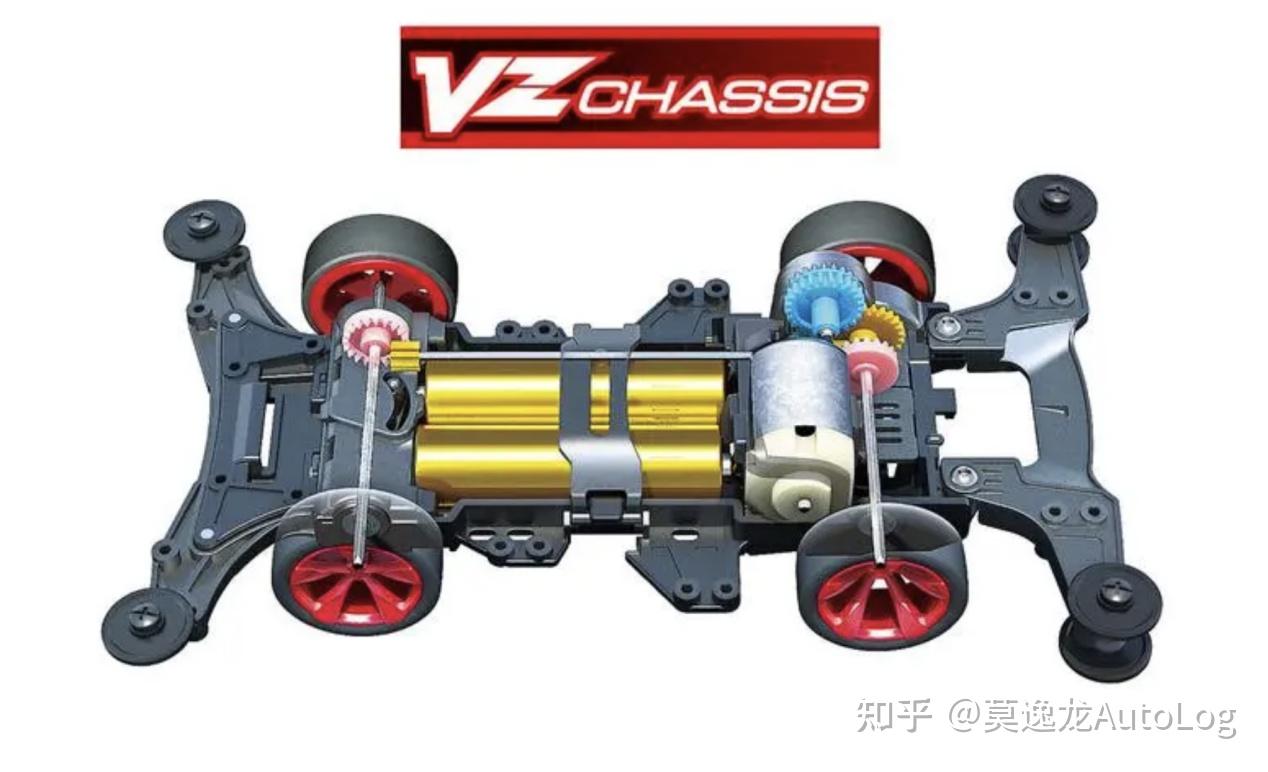 CTM/CTP/CTB/CTC到底是什么？ - 知乎