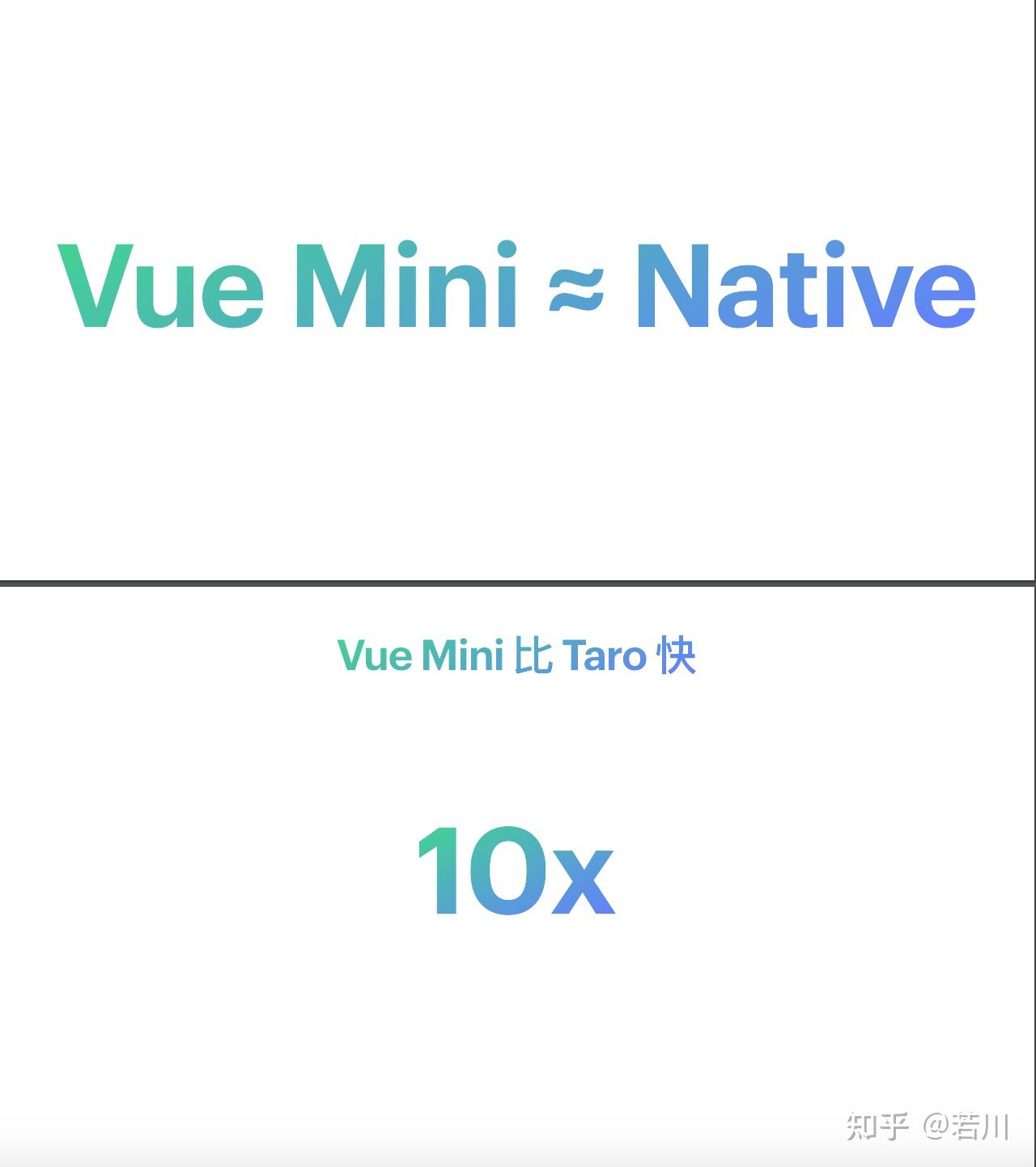 开发小程序又一新选择 vue-mini，据说性能是 Taro 的 10 倍，遥遥领先 - 知乎