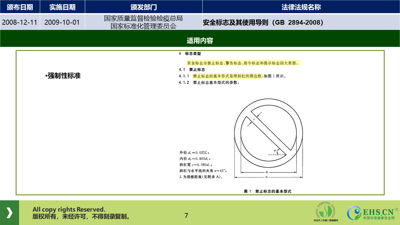 EHS.CN法规解读：安全色、安全标识应用相关法规 202312 - 知乎