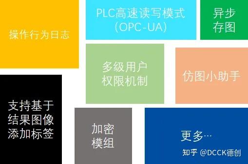 重磅升级 | VisionPlus V4.1 全新发布 - 知乎