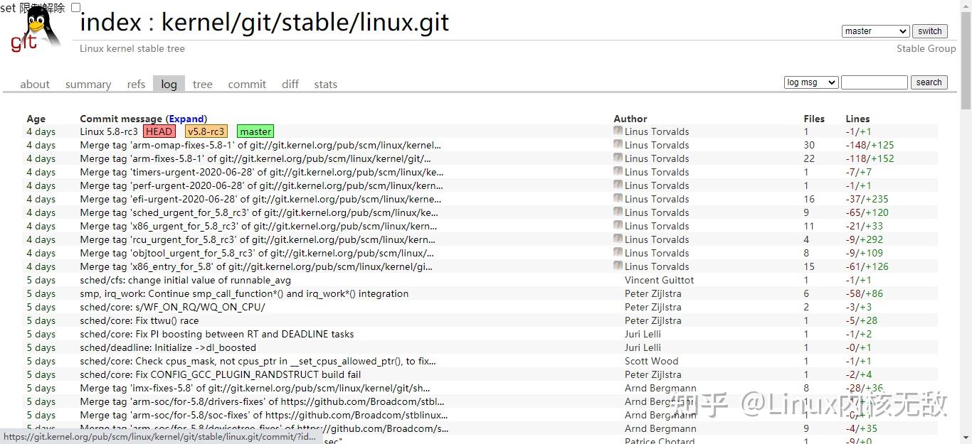 Linux Kernel | Linux 源码阅读工具和资料 - 知乎