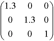Android Matrix 详解 - 知乎
