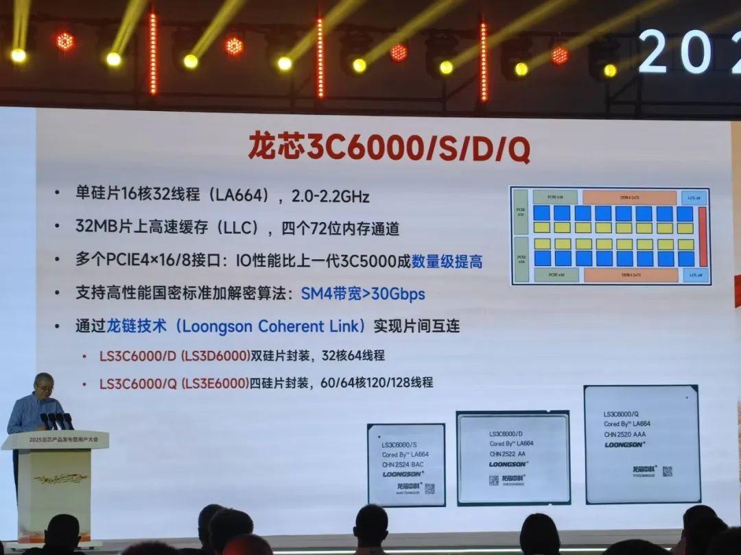 【简讯】微软将对Xbox游戏部门进行大规模裁员；龙芯3C6000系列处理器正式发布… - 知乎