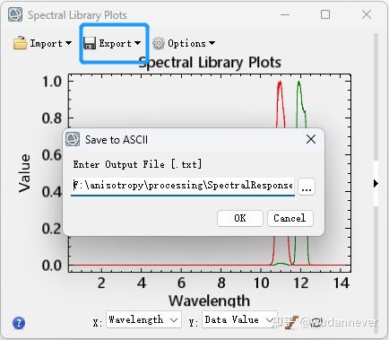 MODIS，光谱响应函数，SRF，查找，导出 - 知乎