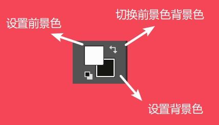 ps cs和ps cc差别？ - 知乎