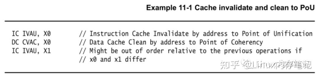 Arm64 Cache - 知乎