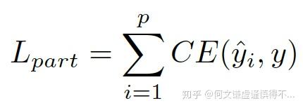 Pose-Guided Feature Alignment for Occluded ReID - 知乎