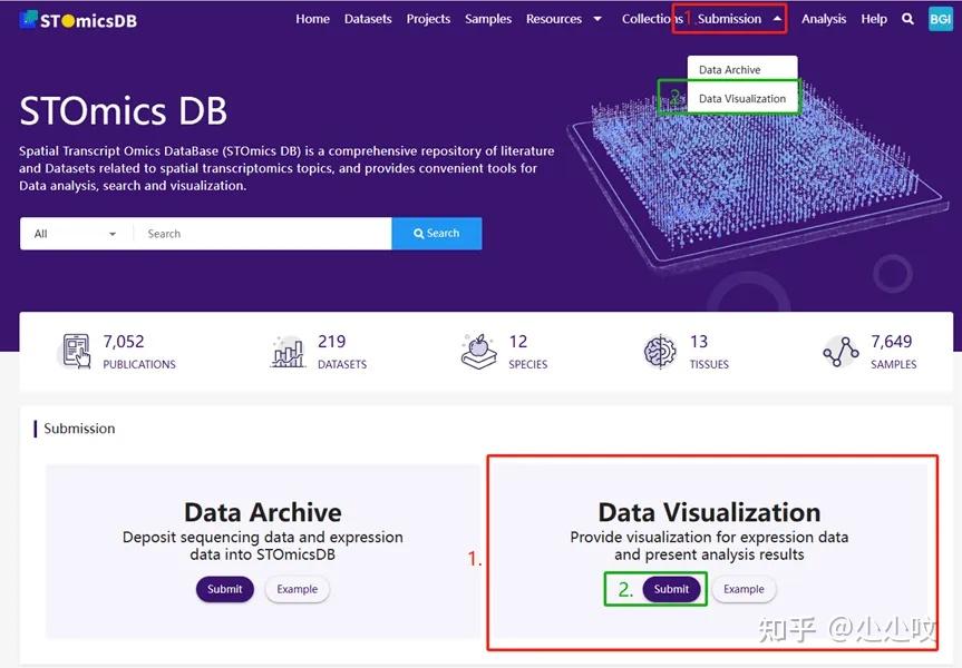 STOmicsDB升级助力科研数据共享|4步搞定空间组可视化数据集 - 知乎