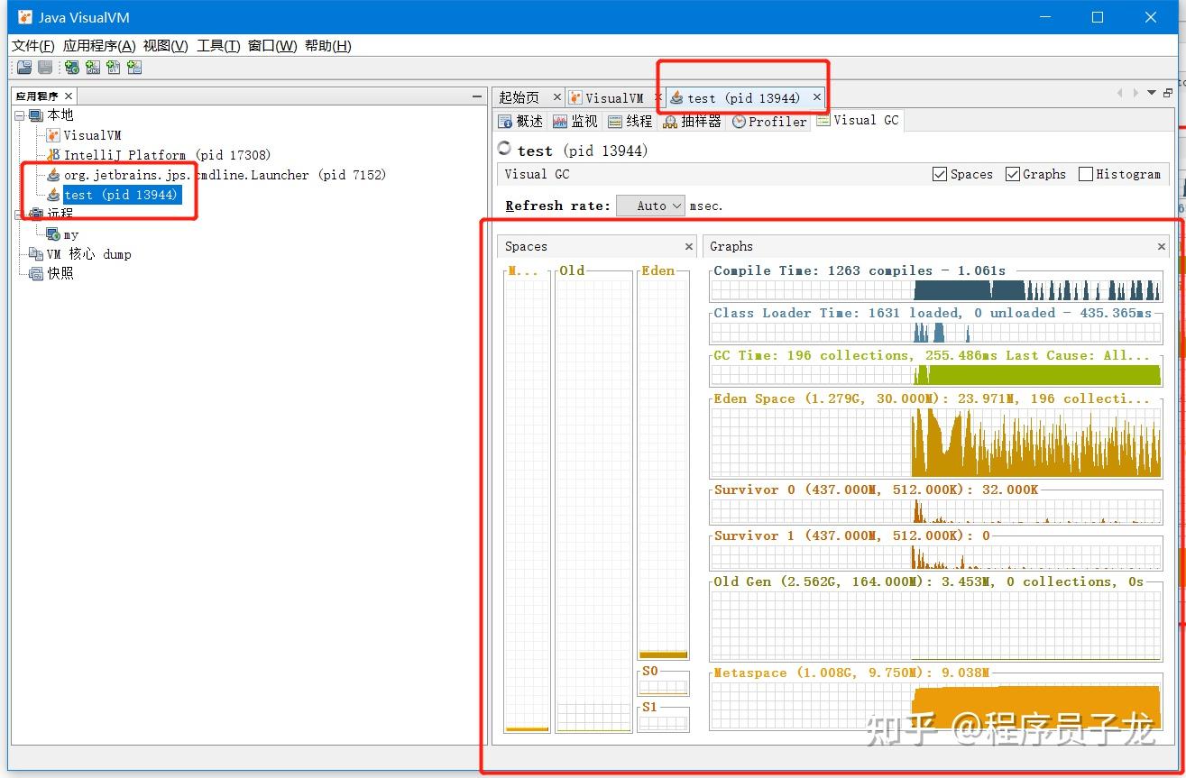 必须要会的JVM性能监测工具（JVisualVM) - 知乎