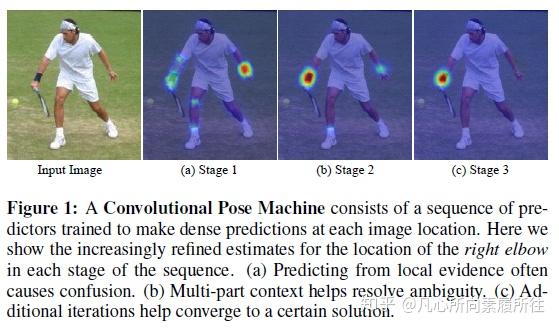 2D关键点检测之CPM：Convolutional Pose Machines - 知乎