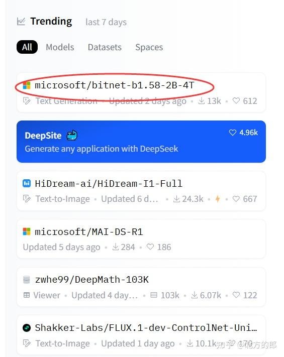 微软发布 bitnet-b1.58系列大模型，登顶HuggingFace 趋势榜：1-bit 大模型的效率与性能革命 - 知乎