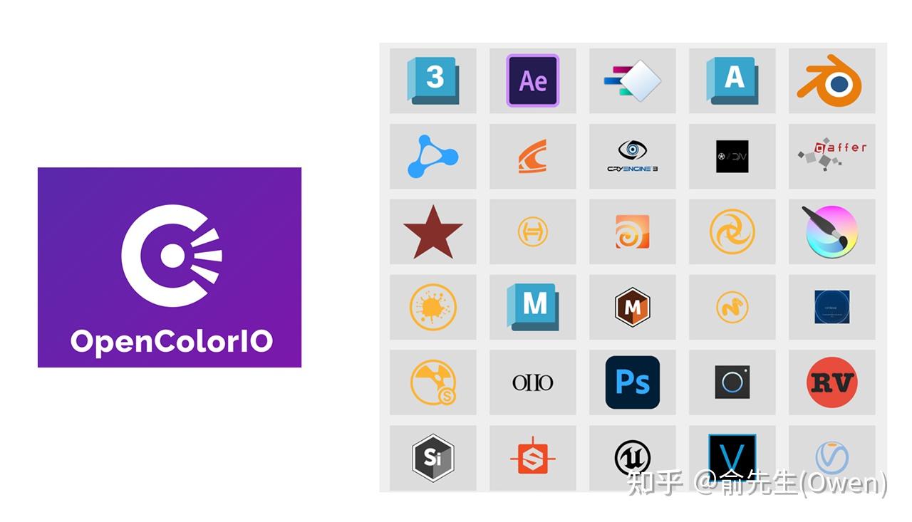 UE4/UE5和ACES工作流程 - 知乎
