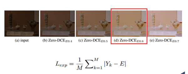 Learning to Enhance Low-Light Image via Zero-Reference Deep Curve Estimation - 知乎